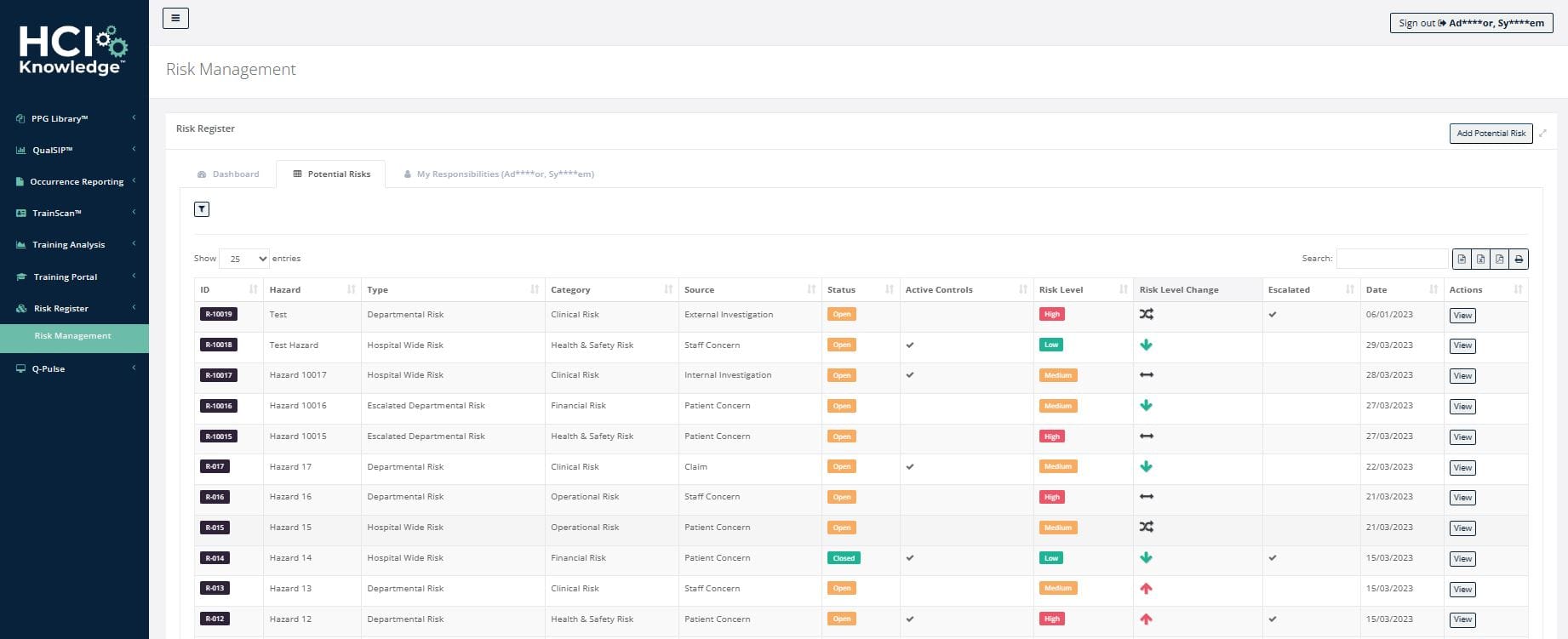 Risk Management in Nursing Homes - HCI