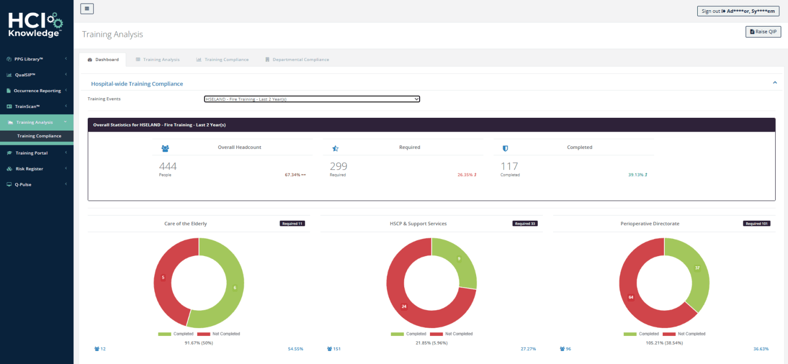 Compliance Training Tracking Software | Training Records Management